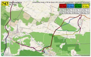 747 – cała prezentacja | poznaj.starachowice /blog